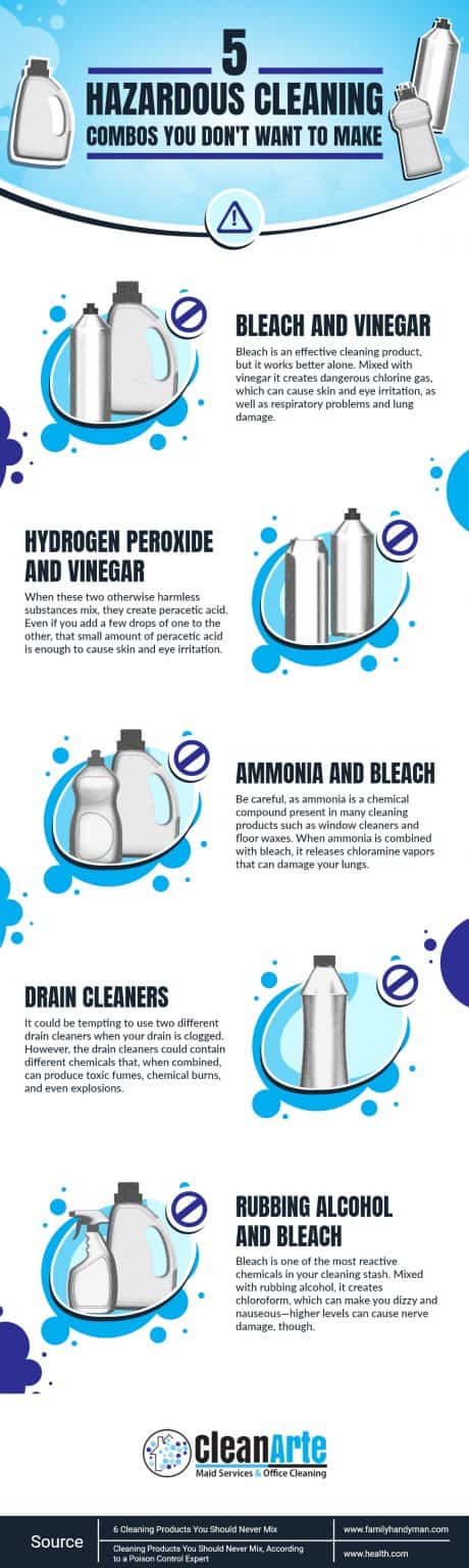 5 Hazardous Cleaning Combos You Don’t Want To Make | Blog